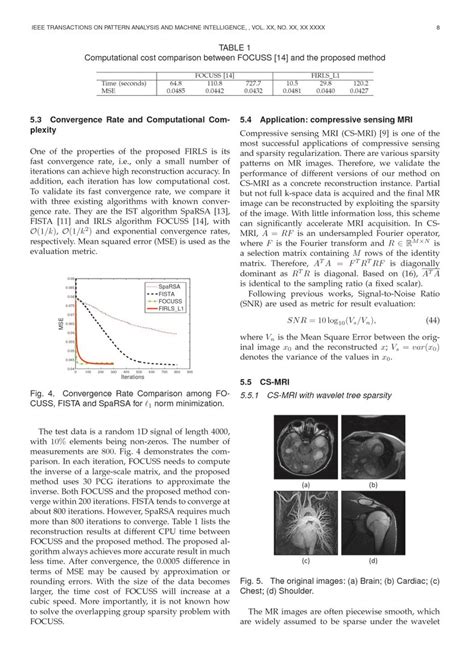 fast iteratively reweighted least squares algorithms for analysis based sparsity reconstruction