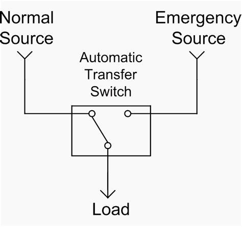 Automatic Transfer Switch Electrical Diagram