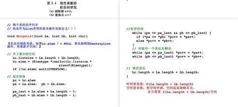 数据结构与算法 python语言描述 课件1ppt 卡卡办公
