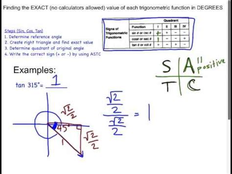 Finding Exact Values Tan315 YouTube