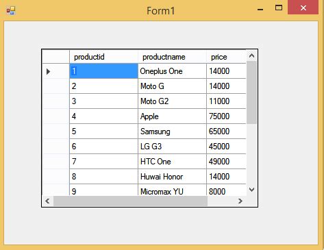 Bind Show Datatable To DataGridview In Windows Application In C VB
