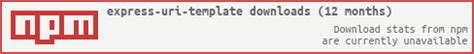 Npm Express Uri Template Skypack