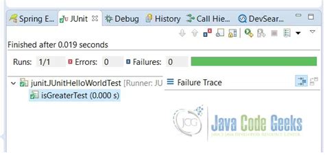 junit hello world example java code geeks