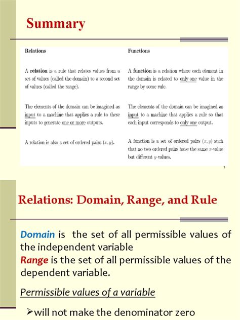 genmath lesson1 2 pdf function mathematics analysis