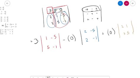 determinants part 1 youtube