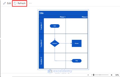 How To Create A Cross Functional Flowchart In Excel 3 Easy Ways