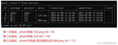mybatis 之四（动态sql之 if、trim、where、set、foreach 标签） mybatis foreach trim csdn博客