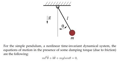 Solved For The Simple Pendulum A Nonlinear Time Invariant Chegg