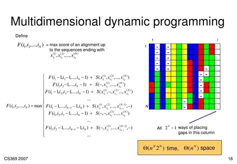 ppt multiple sequence alignment powerpoint presentation free download id 1707291