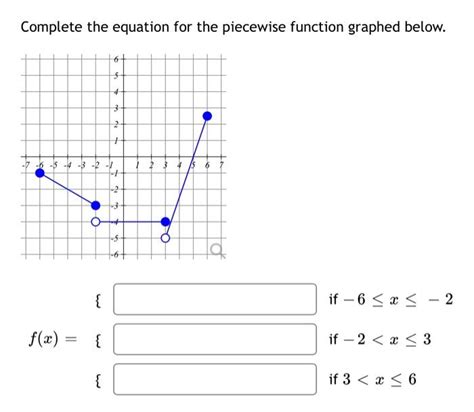 Solved Please Help Me Complete The Equation For Th