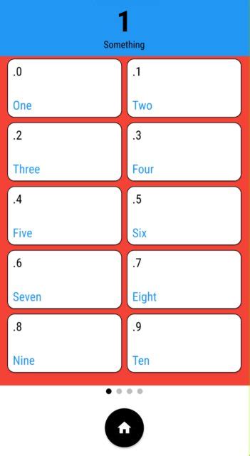 How To Scale Flutter Gridview Content For Different Screen Sizes