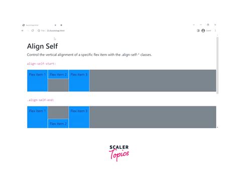 What Is Bootstrap Flex Scaler Topics