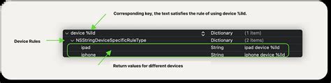globalize your swiftui app a comprehensive guide to localization fatbobman s blog