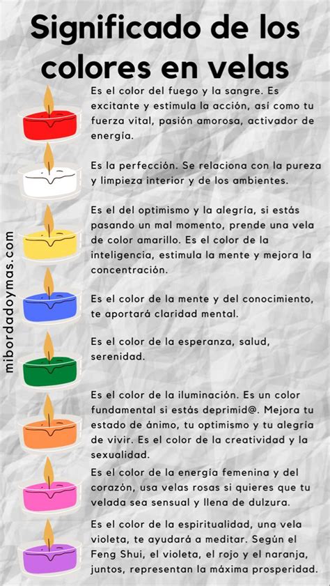 Significado En Los Colores En Velas Echizos Y Conjuros Libro De Las Sombras Rituales Con Velas