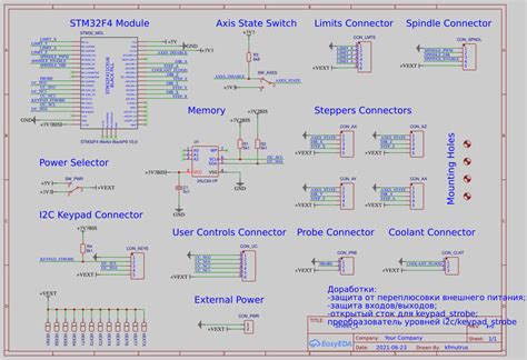 stm32 blackpill grblhal bob easyeda open source hardware 51 off