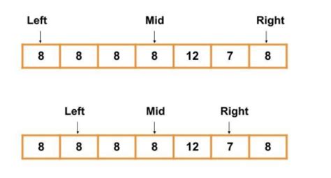 searching and sorting in rotated sorted array part 2 naukri code 360