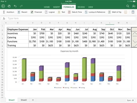 Provide Perfect Excel Sheet With Graphical Representation By Luqmanm84