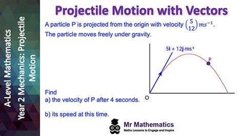 projectile motion with vectors mr