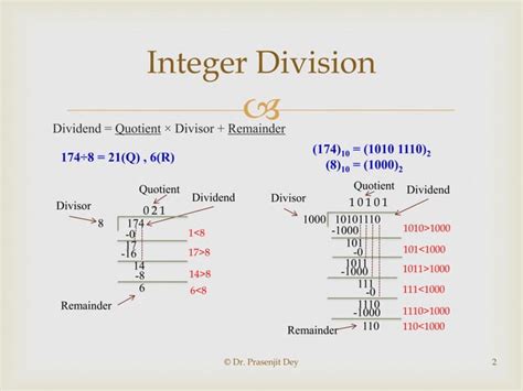 binary division restoration and non restoration algorithm