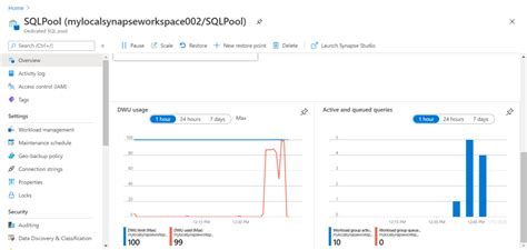 copy data into azure synapse analytics using the copy command
