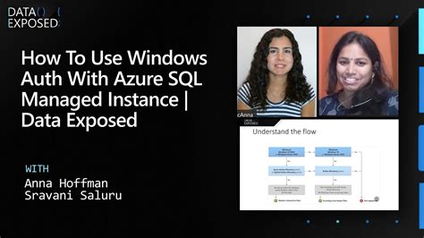 How To Use Windows Auth With Azure Sql Managed Instance Data Exposed Youtube