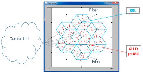 applied sciences free full text precoded generalized spatial modulation for downlink mimo