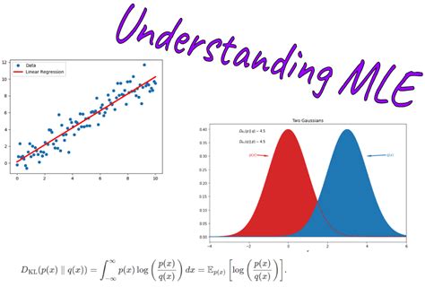 understanding maximum likelihood estimation in supervised learning ai summer