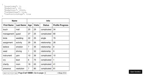 React Table Pagination Codesandbox