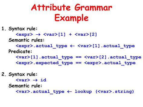 describing syntax and semantics ppt download