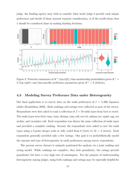 modeling preferences a bayesian mixture of finite mixtures for rankings and ratings deepai