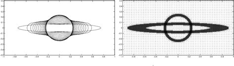 figure 5 1 from finite element approximation of a phase field model for void electromigration