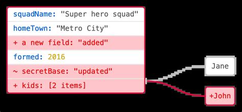 JSON Crack Transform Your Data Into Interactive Graphs