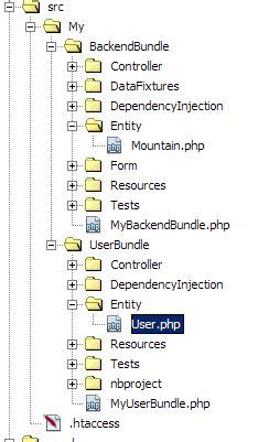 Php Exception Unable To Find Entity After The Addition Of