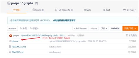 picgo gitee typora 搭建图床 you must be logged in to use csdn博客