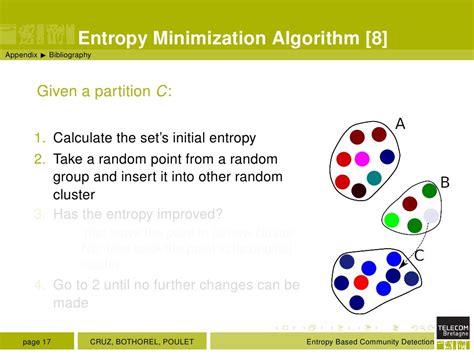 entropy based algorithm for community detection in augmented networks