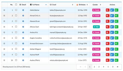 top 19 remarkable javascript table libraries and plugins flatlogic blog