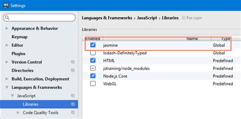 javascript how to enable jasmine support in node js intellisense stack overflow