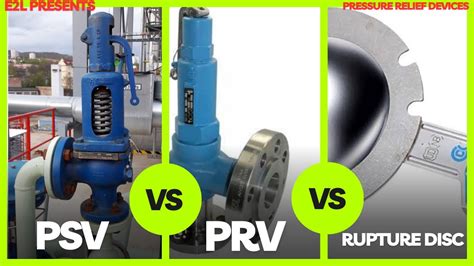 Difference Between PSV PRV Rupture Disc Pressure Relief Devices In