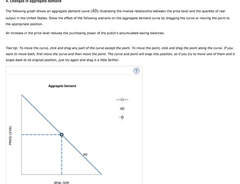 Solved The Following Graph Shows An Aggregate Demand Curve Chegg