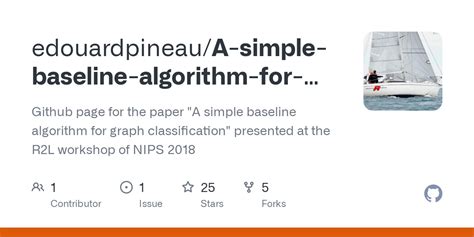 a simple baseline algorithm for graph classification a simple basline algorithm for graph
