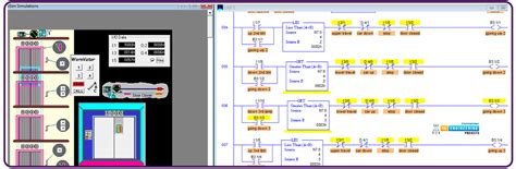 Four Floors Elevator Using Ladder Logic Programming The Engineering