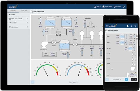 SCADA HMI Industrial Automation