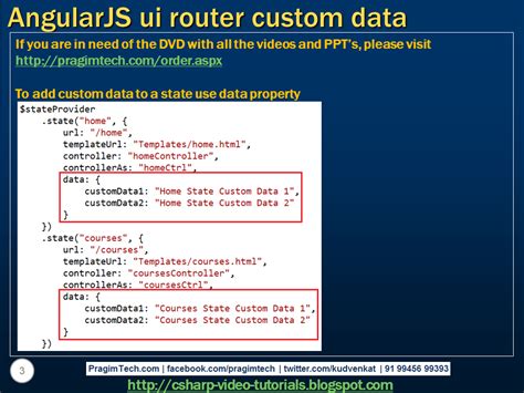 Sql Server Net And C Video Tutorial Angularjs Ui Router Custom Data