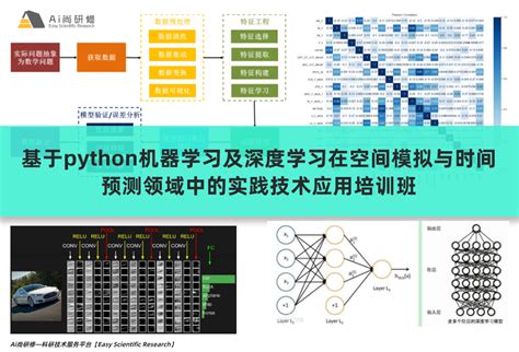 线下会议 ai尚研修