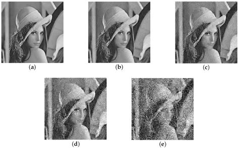 symmetry free full text a reweighted symmetric smoothed function approximating l0 norm