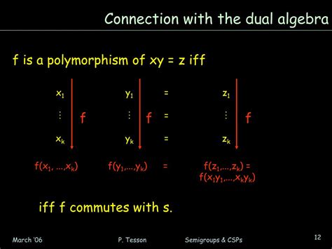 ppt finite semigroups and csps powerpoint presentation free download id 1375188