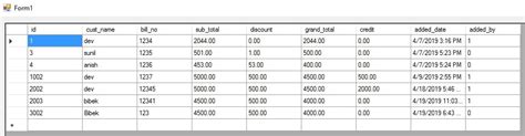 how to calculate total tax amount in datagridview col