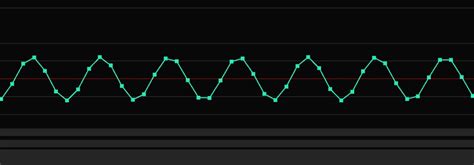 python how to plot graph sine wave stack overflow
