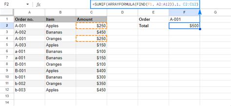 SUMIF In Google Sheets With Formula Examples
