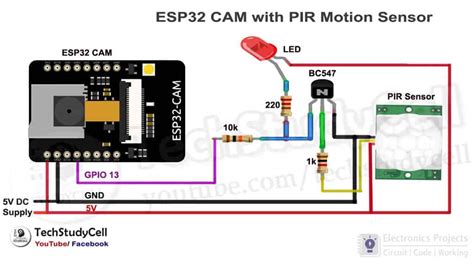esp32 pir motion sensor ino wokwi arduino and esp32 simulator